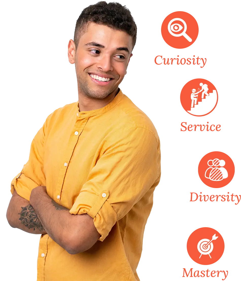 About Us - Seity Health