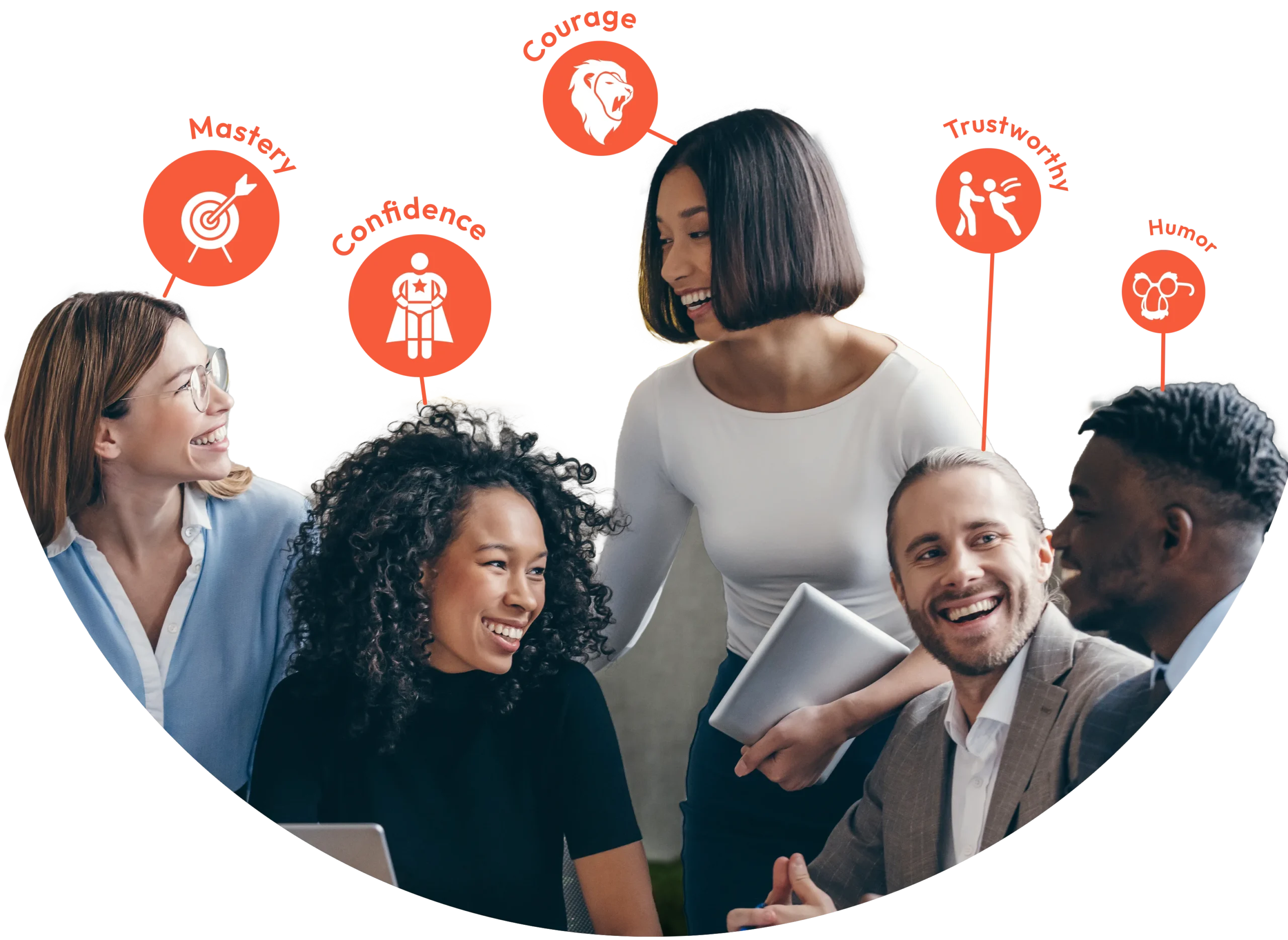 Core Values - Seity Health